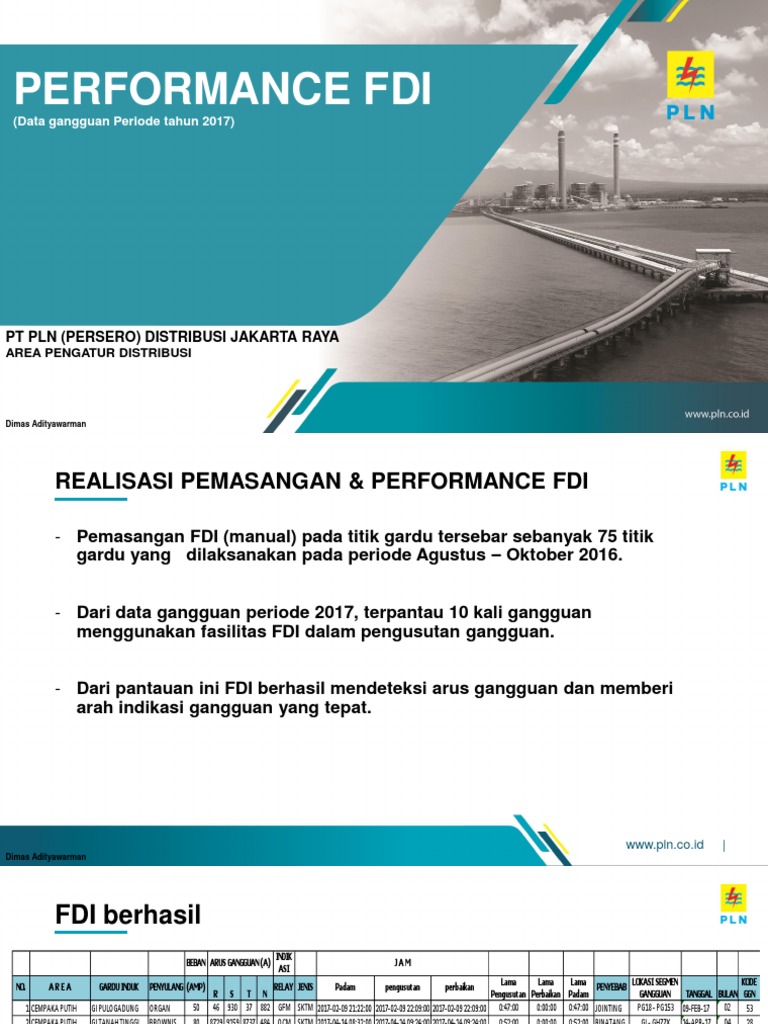 Performance FDI (Fault Detector Indicator) Tegangan Menengah 20KV | PDF