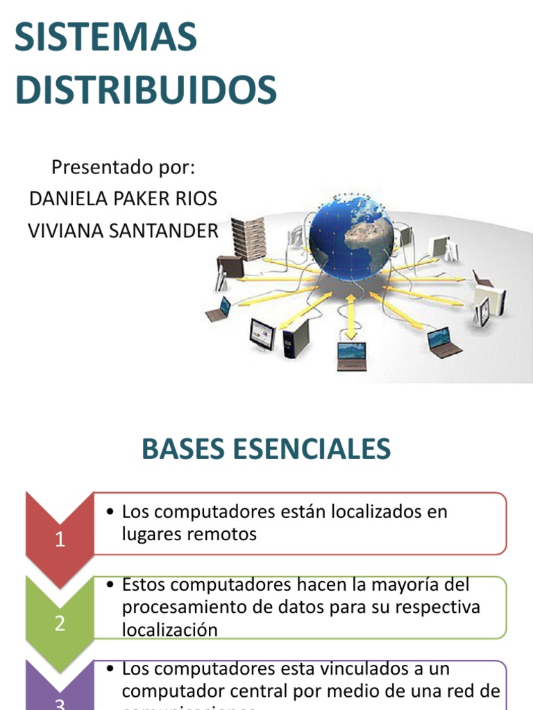 Sistema Distribuidos | PDF | Terminal de computadora | Sistema operativo