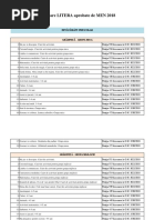 Oglinda Clasei Editabila Necompletata | PDF