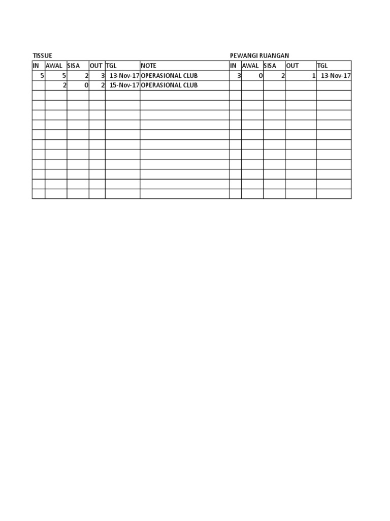 Laporan in Out Barang | PDF