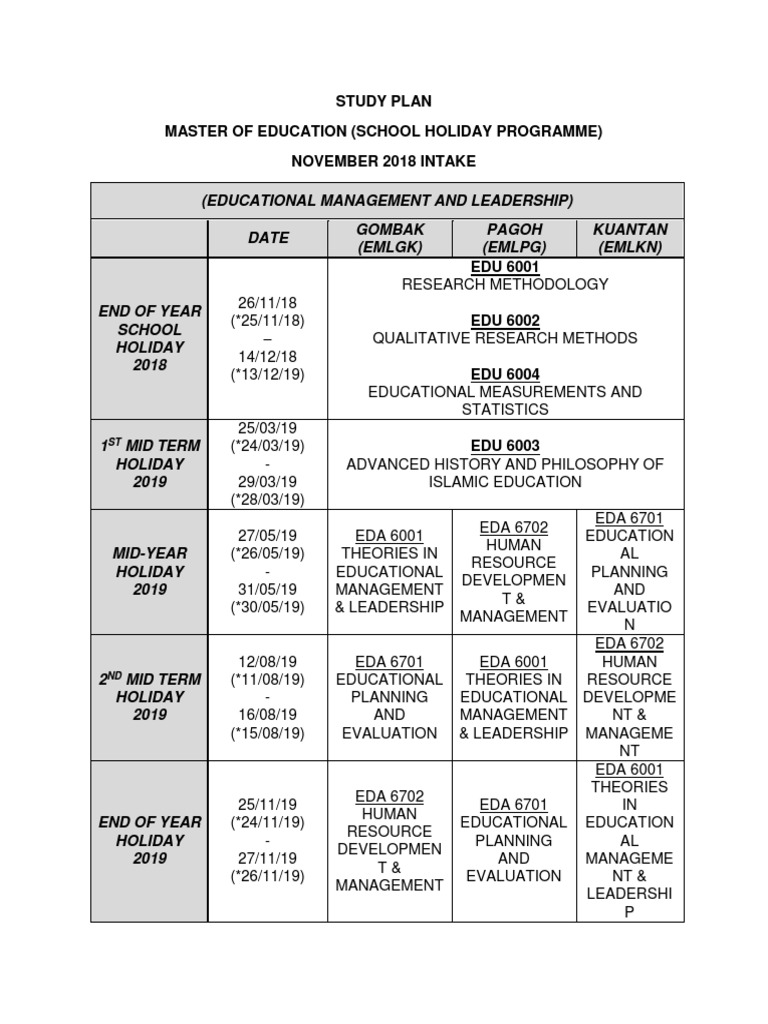 Study Plan Nov 2018 Intake | PDF | English As A Second Or Foreign ...
