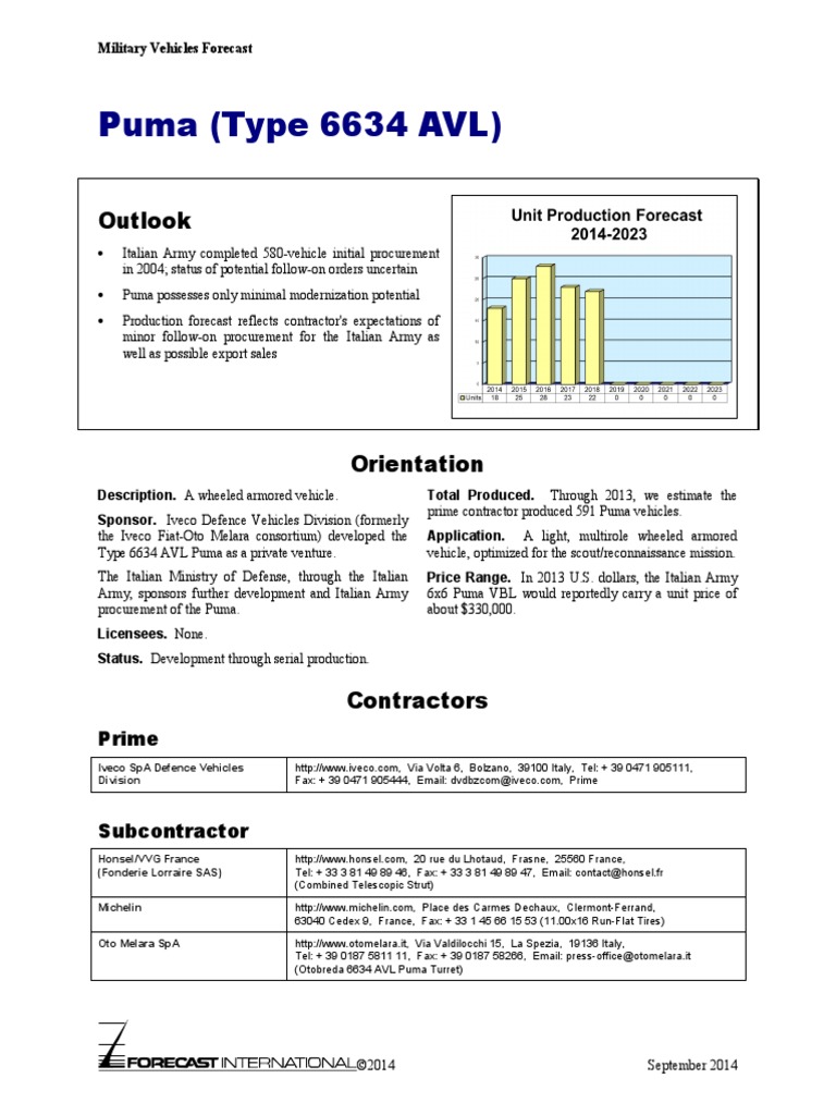 Puma (Type 6634 AVL) : Outlook | PDF | Military Vehicles | Armoured ...
