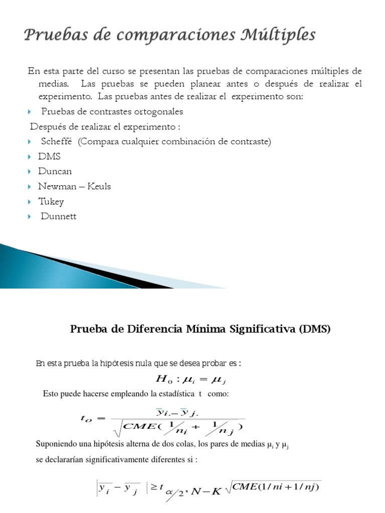 Prueba DSM y Duncan | PDF | Métodos de evaluación | Science