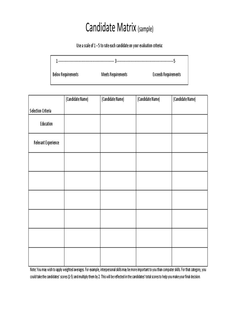 Candidate Matrix PDF | PDF