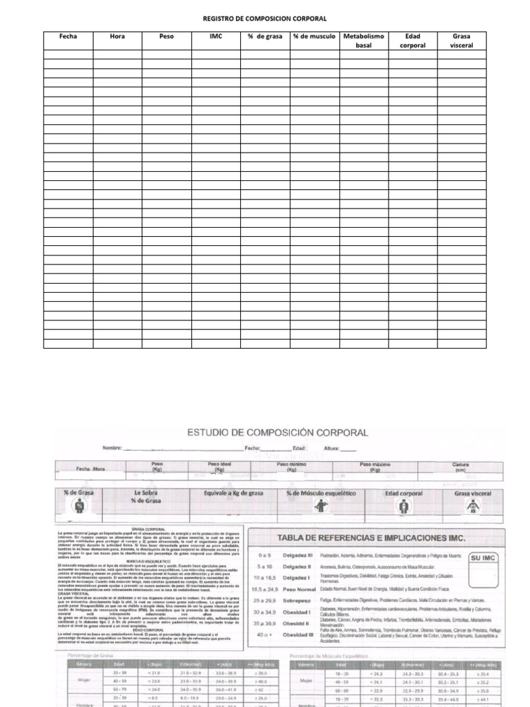 Registro de Composicion Corporal | PDF