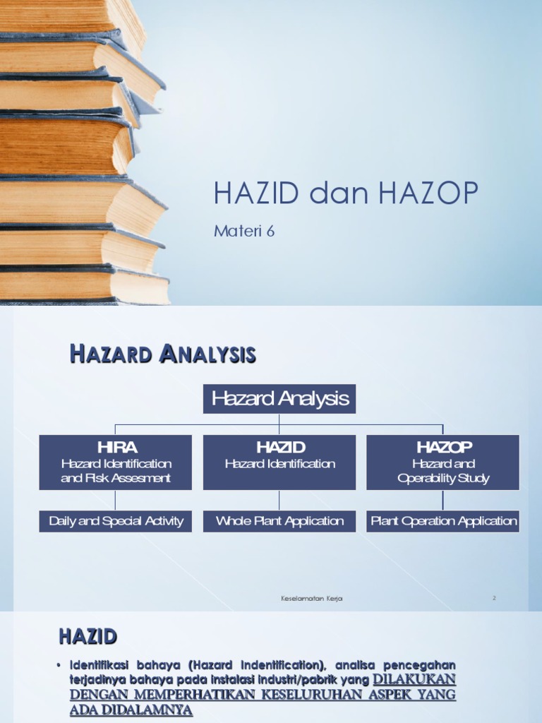 Materi 6 Hazid Dan Hazop | PDF