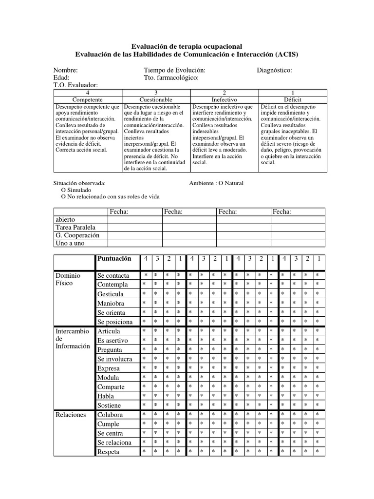 Pauta ACIS | PDF | Sicología | Ciencias del comportamiento