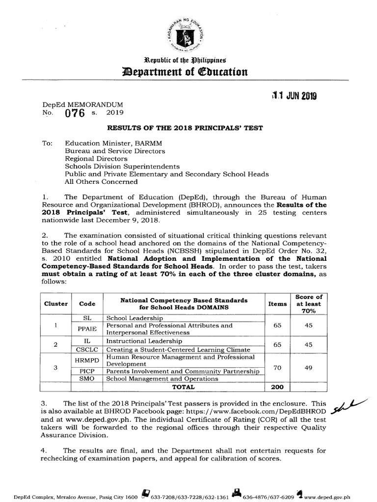 2018 Principals Test Results | PDF