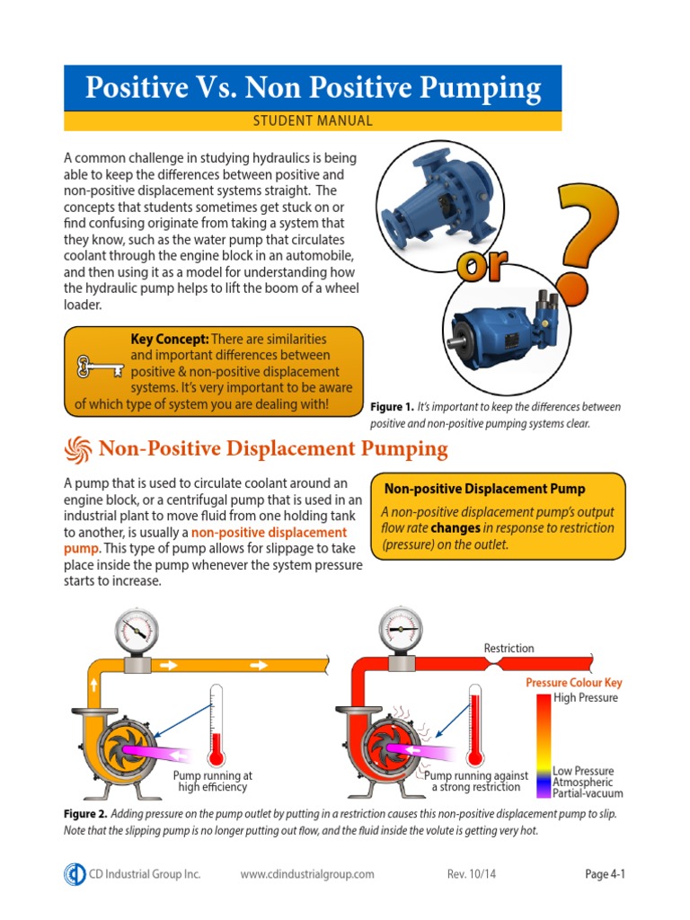 Positive Nonpositive Pumping | PDF | Pump | Pounds Per Square Inch
