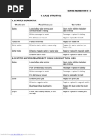 Centrifugal Pump Troubleshooting Chart | PDF | Leak | Pump