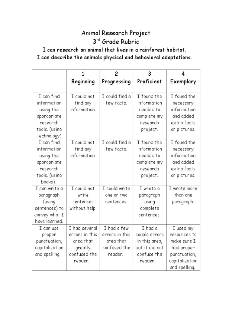 3rd Grade Animal Research Project Rubric | PDF