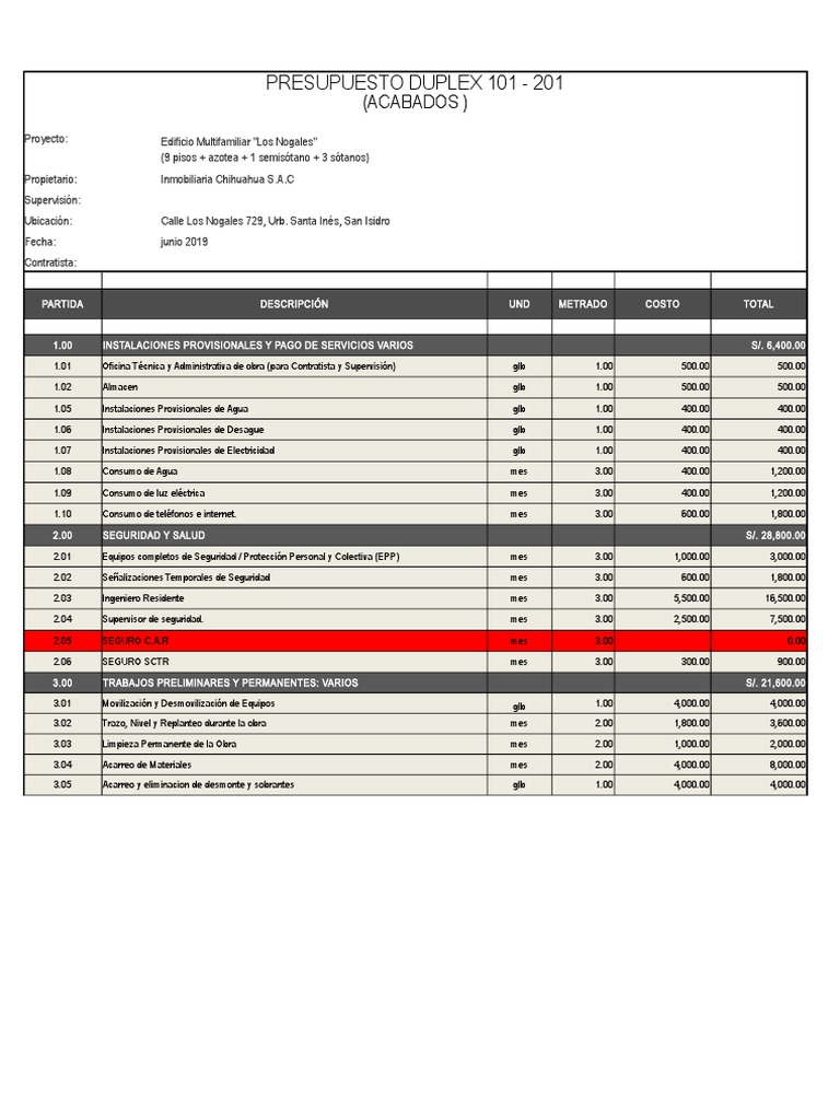 Presupuesto detallado para acabados interiores de un edificio multifamiliar | PDF | Materiales ...