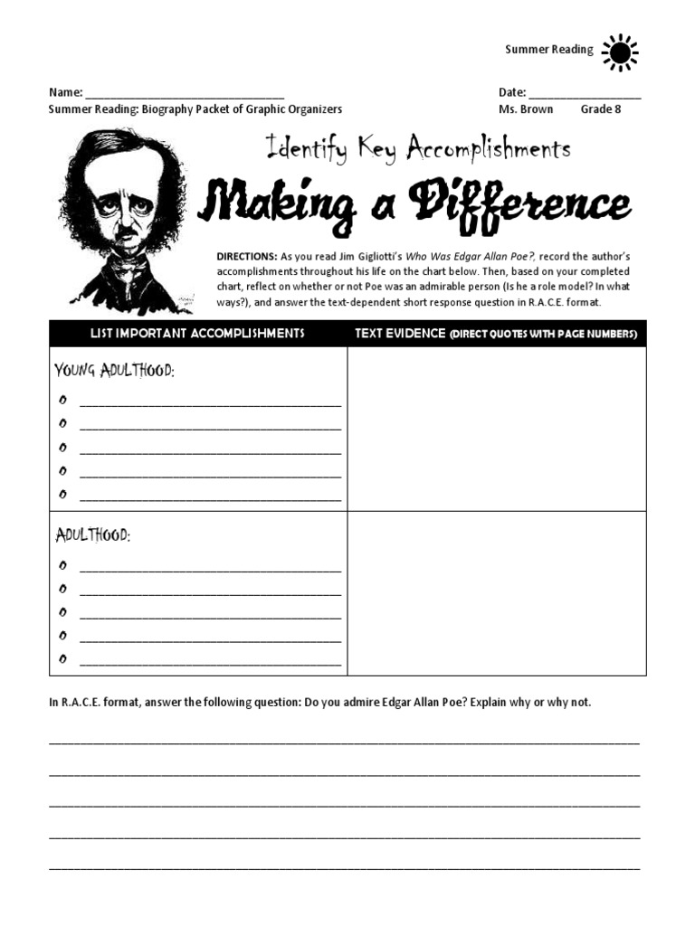 Summer Reading Assignment - 8th Grade - Biography Packet - Author Study ...