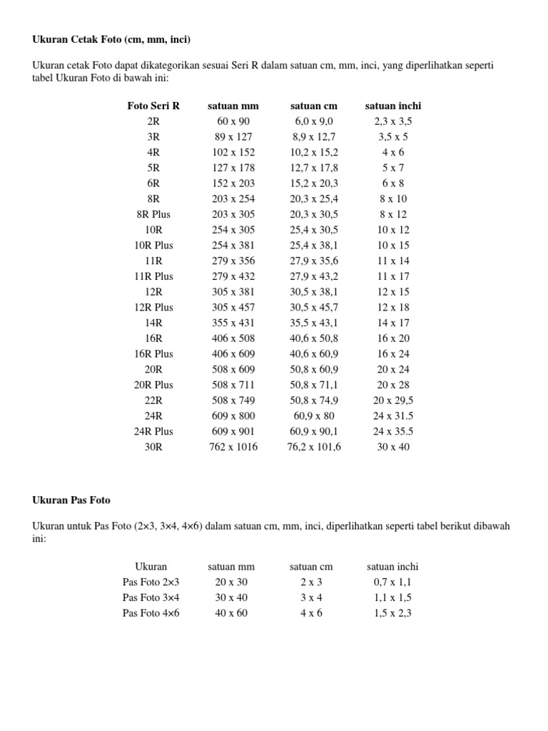Ukuran Cetak Foto | PDF
