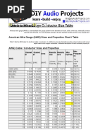 Indian Wiring Specs Guide | PDF | Electrical Wiring | Wire