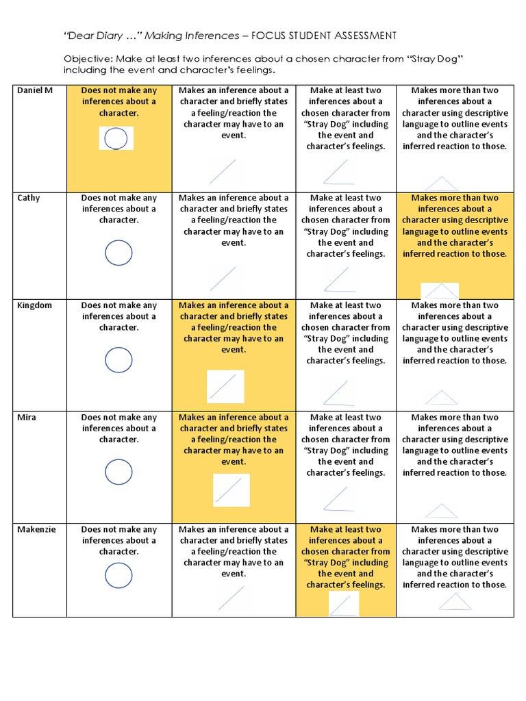 Dear Diary Assessment | PDF
