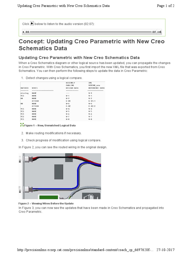 Concept: Updating Creo Parametric With New Creo Schematics Data | PDF ...