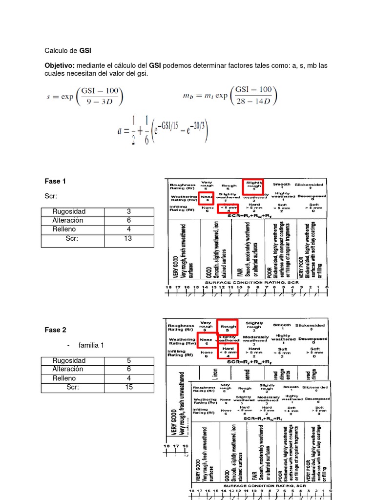 Calculo de GSI | PDF