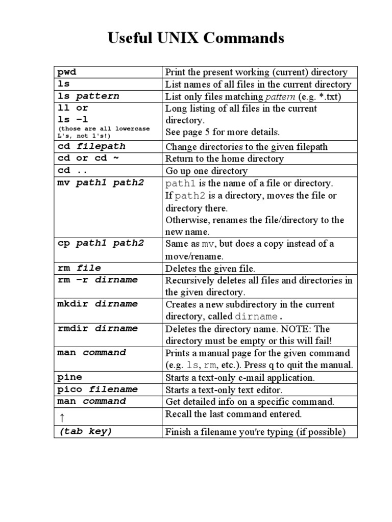 A Concise Guide To Useful Unix Commands And Common File Operations