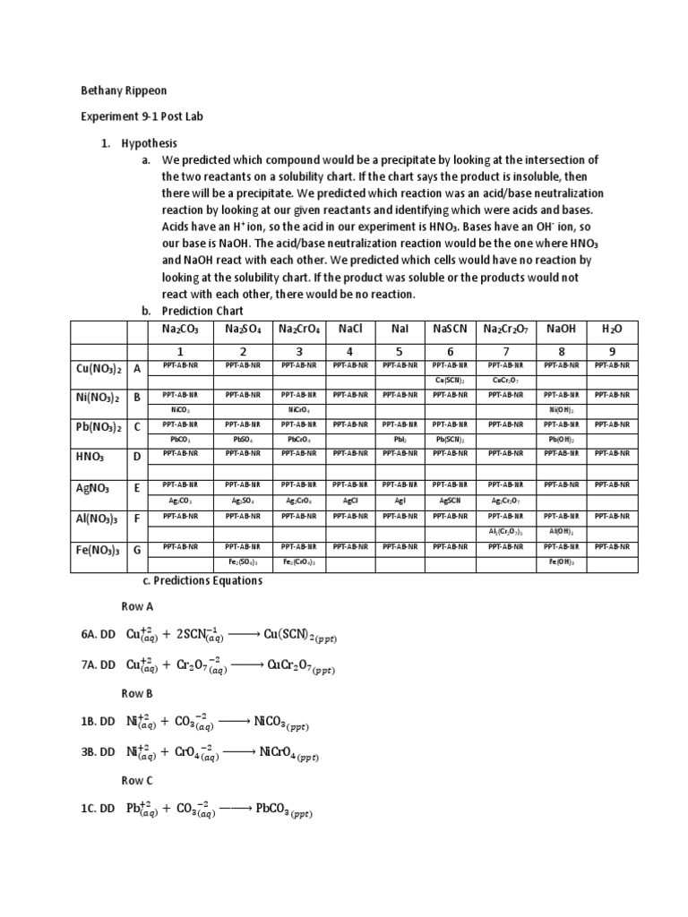 Lab Write Up From Hell | PDF | Precipitation (Chemistry) | Solubility