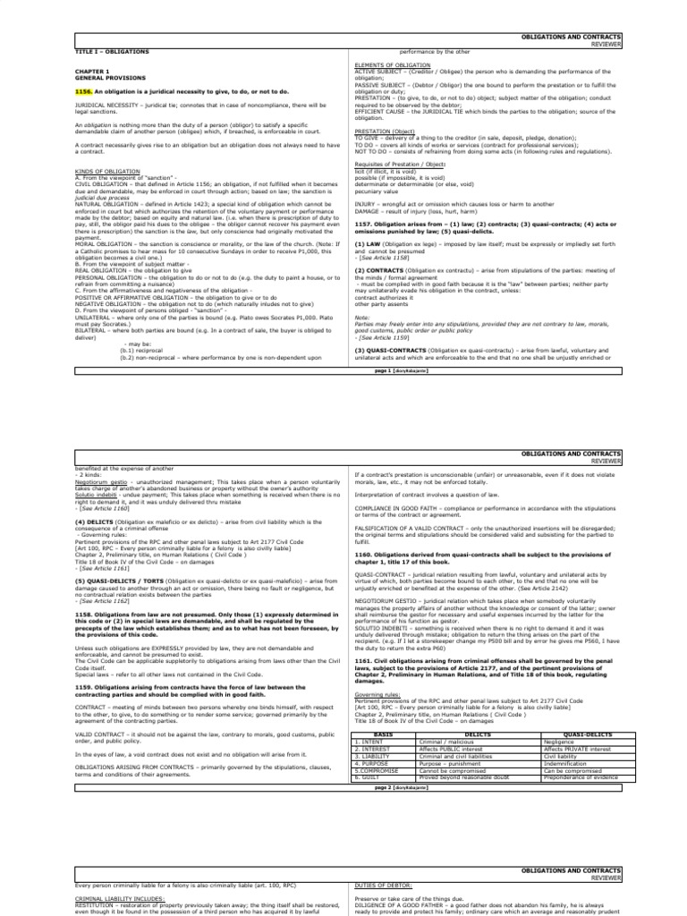 Paras Oblicon Reviewer | PDF | Usury | Negligence