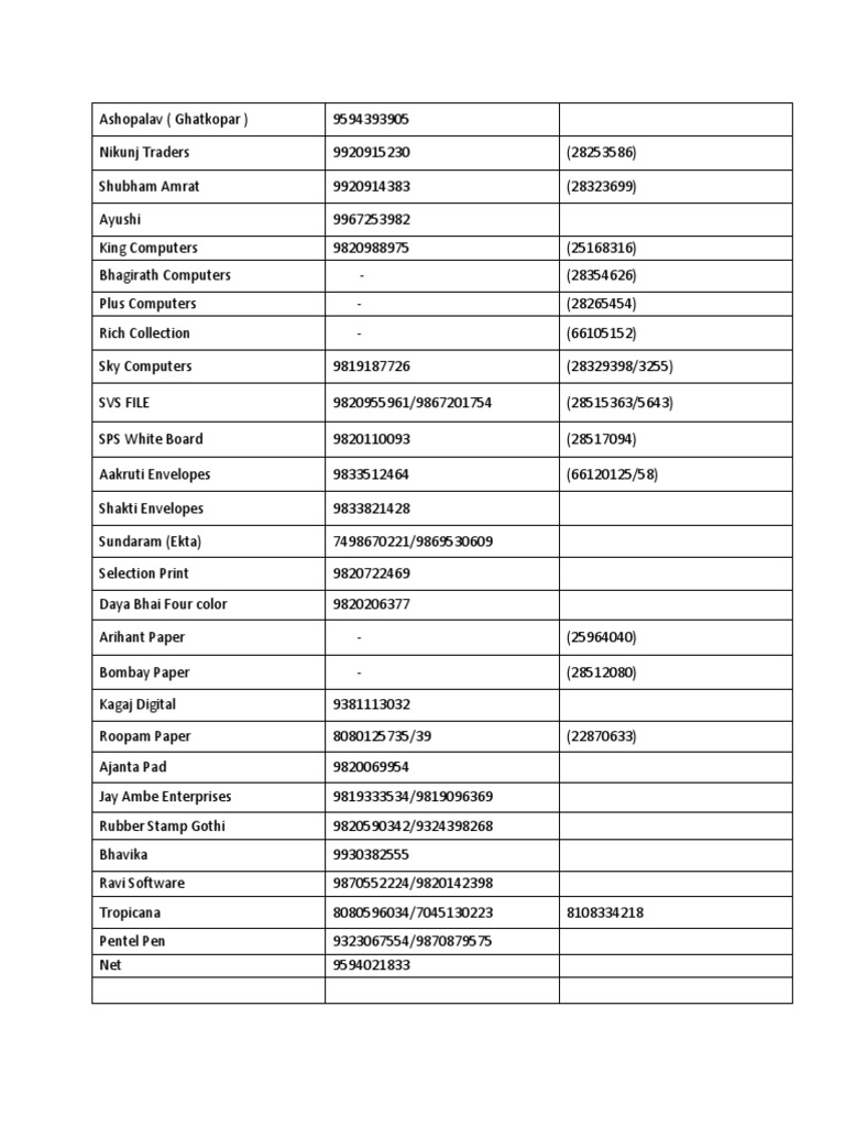 Phone List | PDF