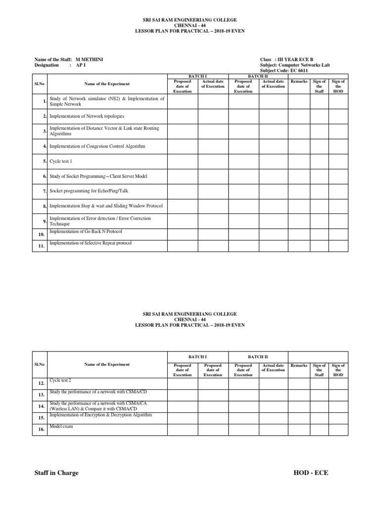 CN Lab Lesson Plan For Practicals | PDF | Computer Networking | Computer Network
