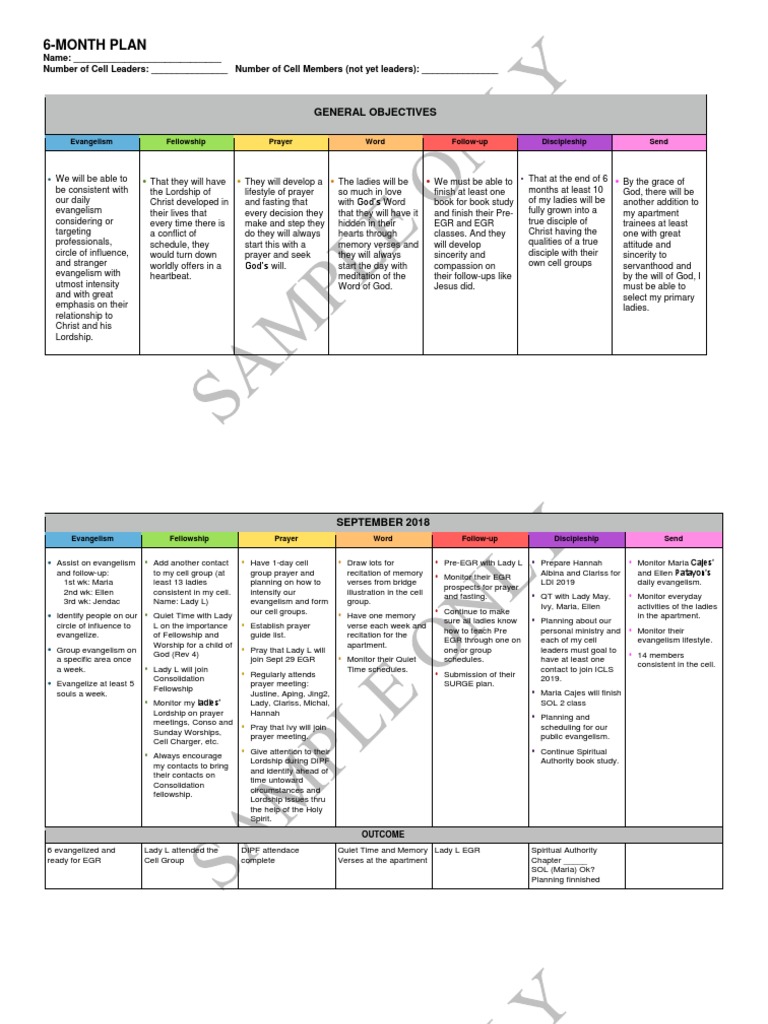 6-Month Evangelism Action Plan | PDF | Prayer | Protestant ...