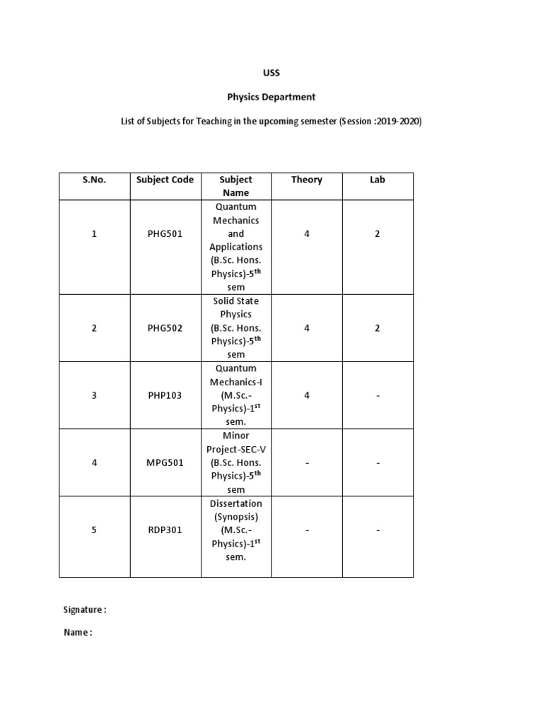 USS Physics Department: List of Subjects For Teaching in The Upcoming ...