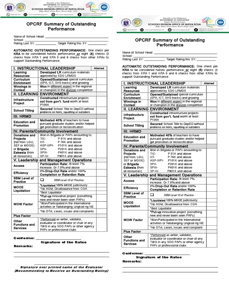 OPCRF Summary Outstanding Performance | Cognition | Learning