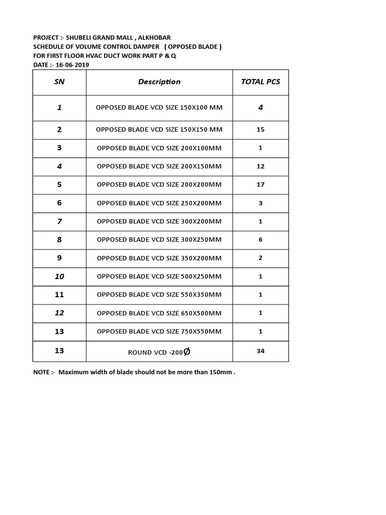 First Floor HVAC VCD Schedule | PDF