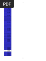 Double Bituminous Surface Treatment (Dbst) | Asphalt | Construction ...