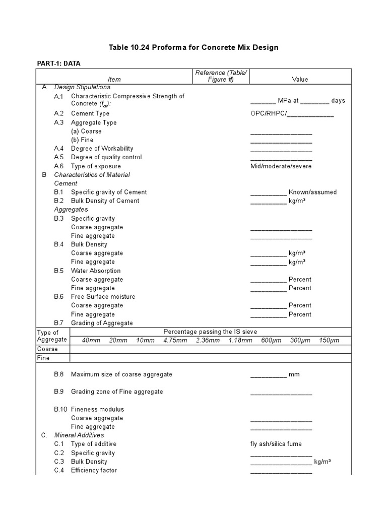 Proforma For Concrete Mix | PDF | Construction Aggregate | Concrete