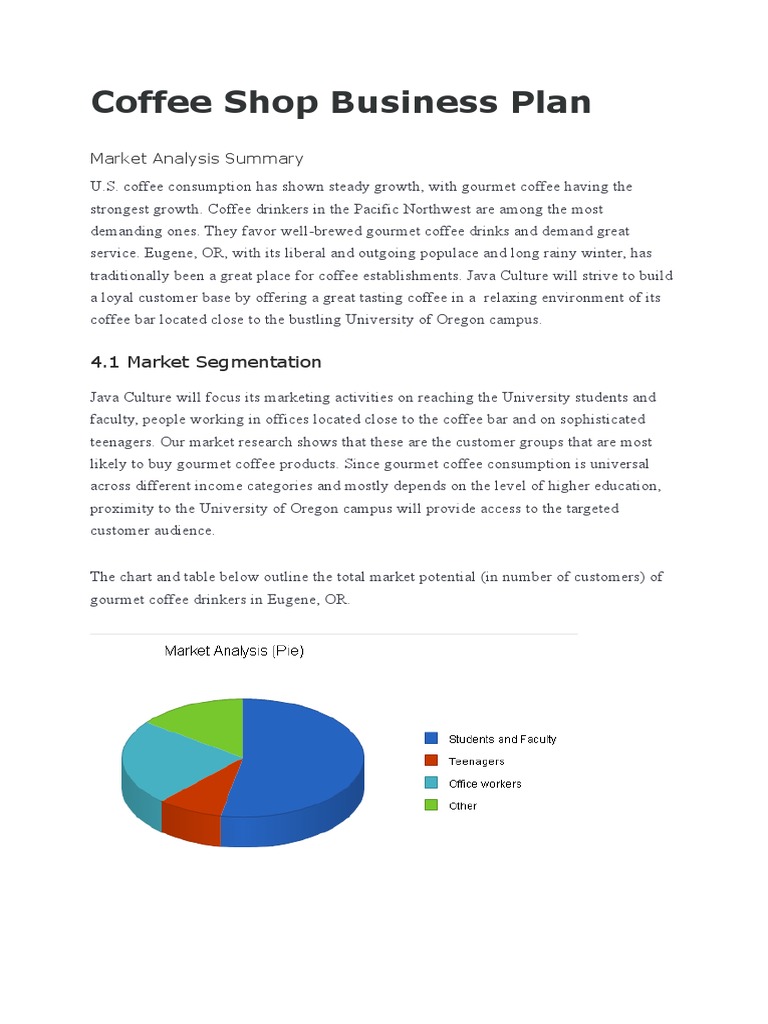 Coffee Shop Business Plan | PDF | Coffeehouse | Coffee