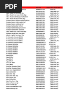 Database Barcode Produk Indonesia | PDF | Edible Fruits | Crops