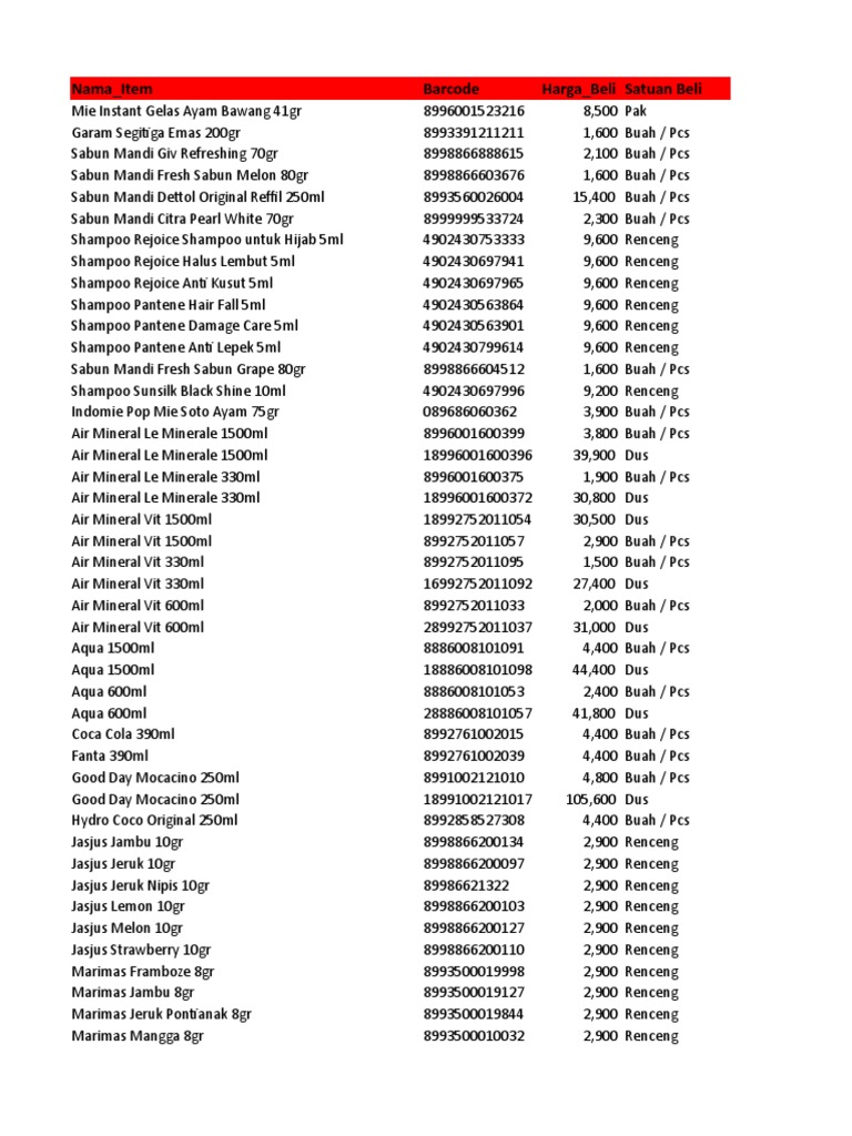List Item + Barcode | PDF | Indonesian Cuisine | Southeast Asian Cuisine
