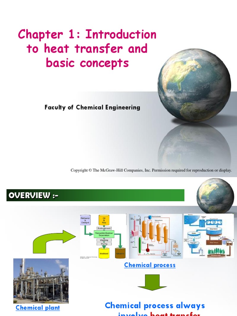 Chapter 1: Introduction To Heat Transfer and Basic Concepts: Faculty of Chemical Engineering ...