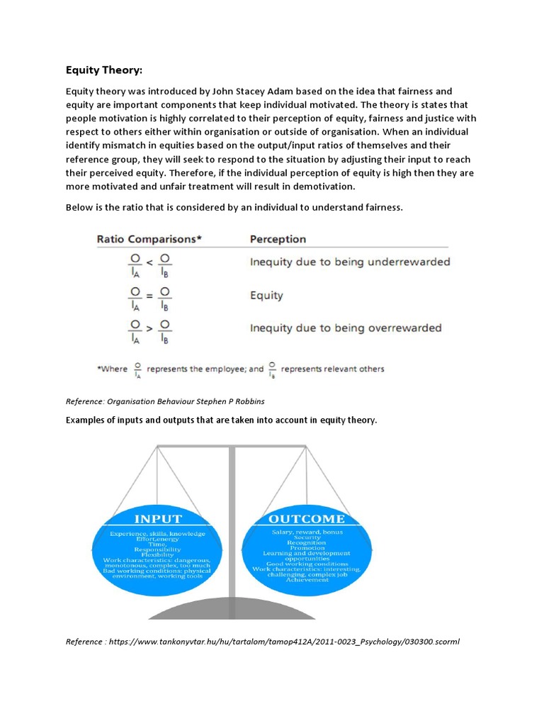 Equity Theory:: Examples of Inputs and Outputs That Are Taken Into ...