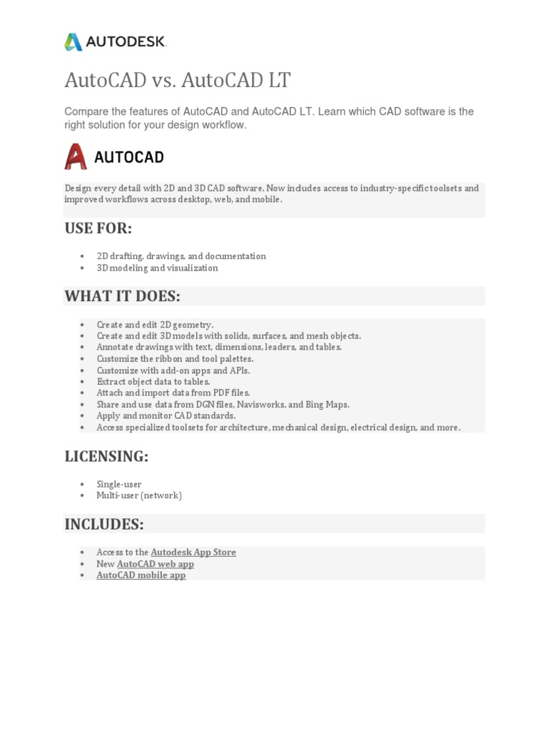 Autocad vs. LT | PDF