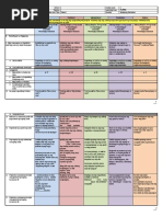 7es Lesson Plan in Filipino | PDF