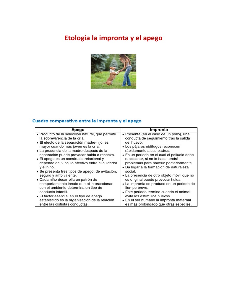 Impronta y apego en etología | PDF | Salud y bienestar