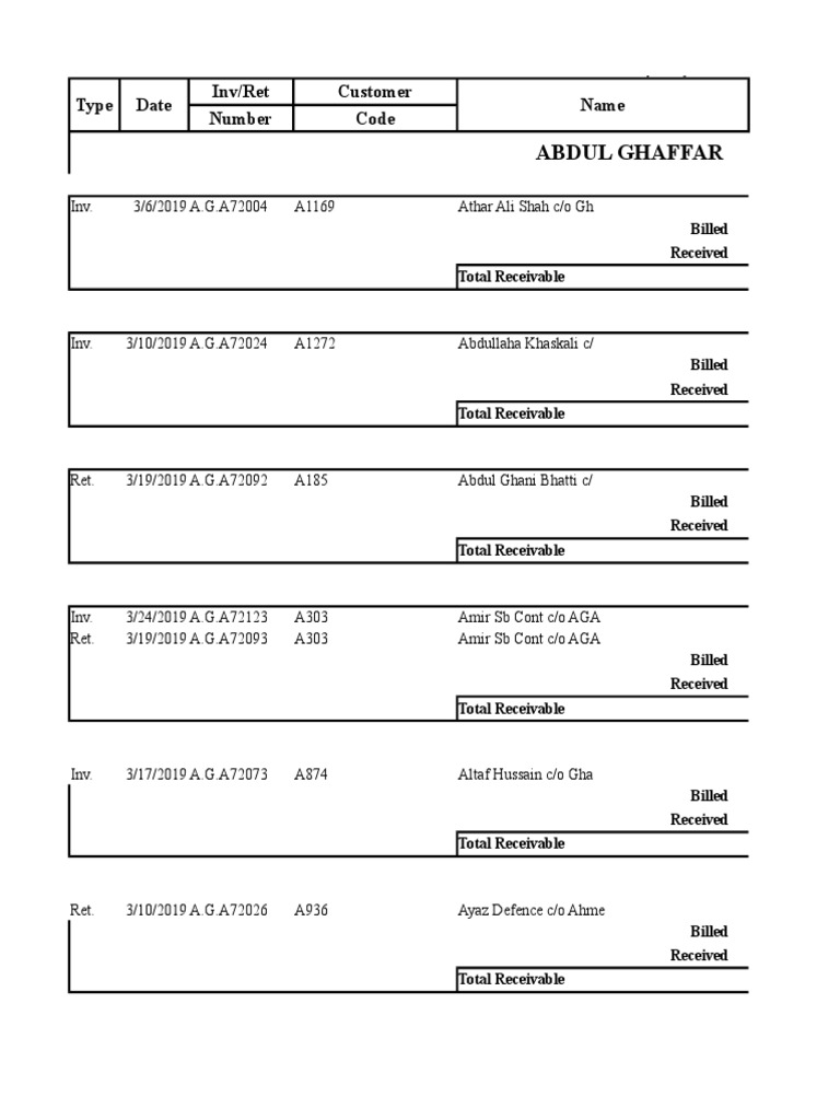 Billing Purchasing Journal | PDF | Violence