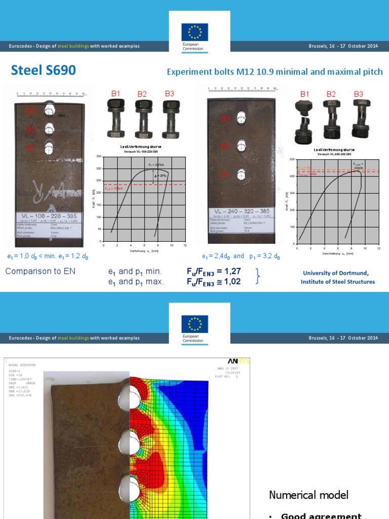 Eurocodes steel building design workshop | PDF | Screw | Welding