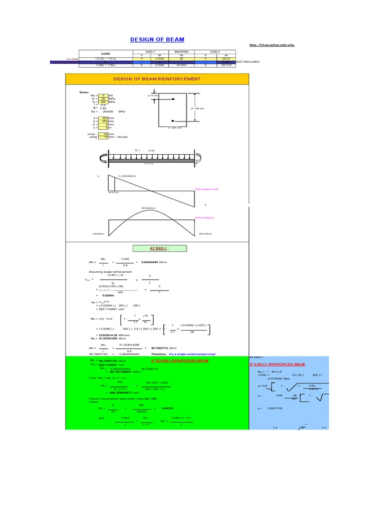Design and Reinforcement of a Simply Supported Concrete Beam Subjected ...