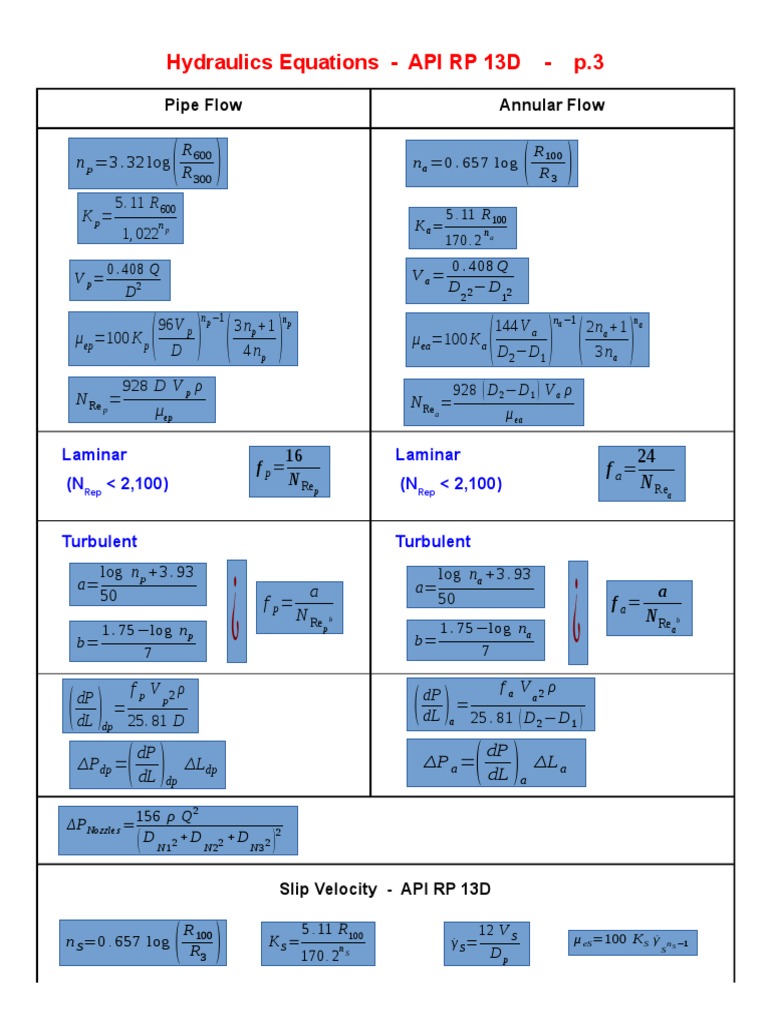 Hydraulics Equations for Pipe Flow | PDF | Aerodynamics | Mechanics
