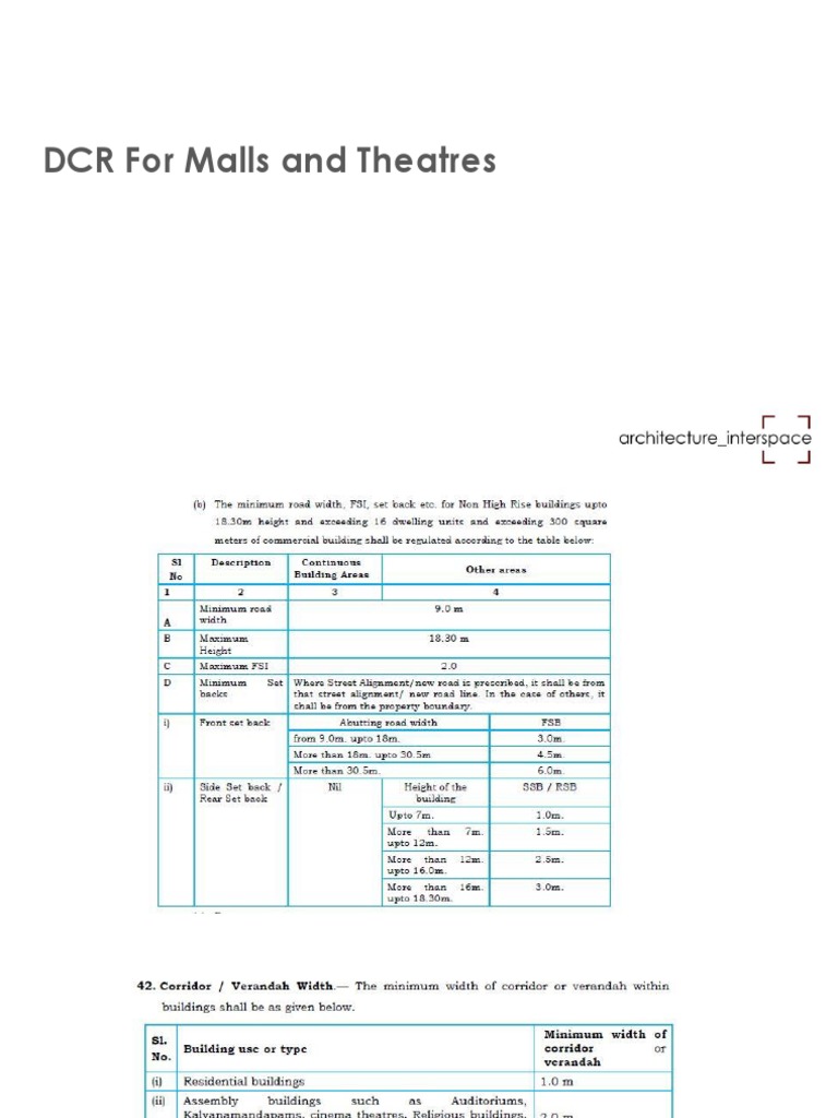 DCR 2019 | PDF