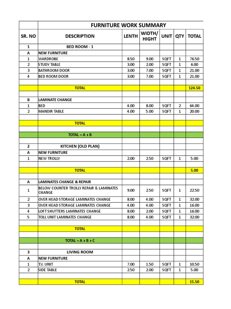 Furniture Work Summary: Sr. No Description Lenth Unit Qty Total Width/ Hight | PDF | Tile ...