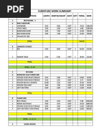 BOQ For Interior Work | PDF | Nature