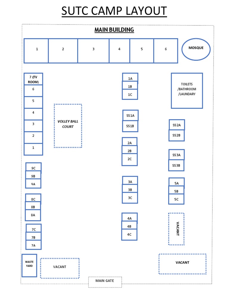 Camp Layout | PDF