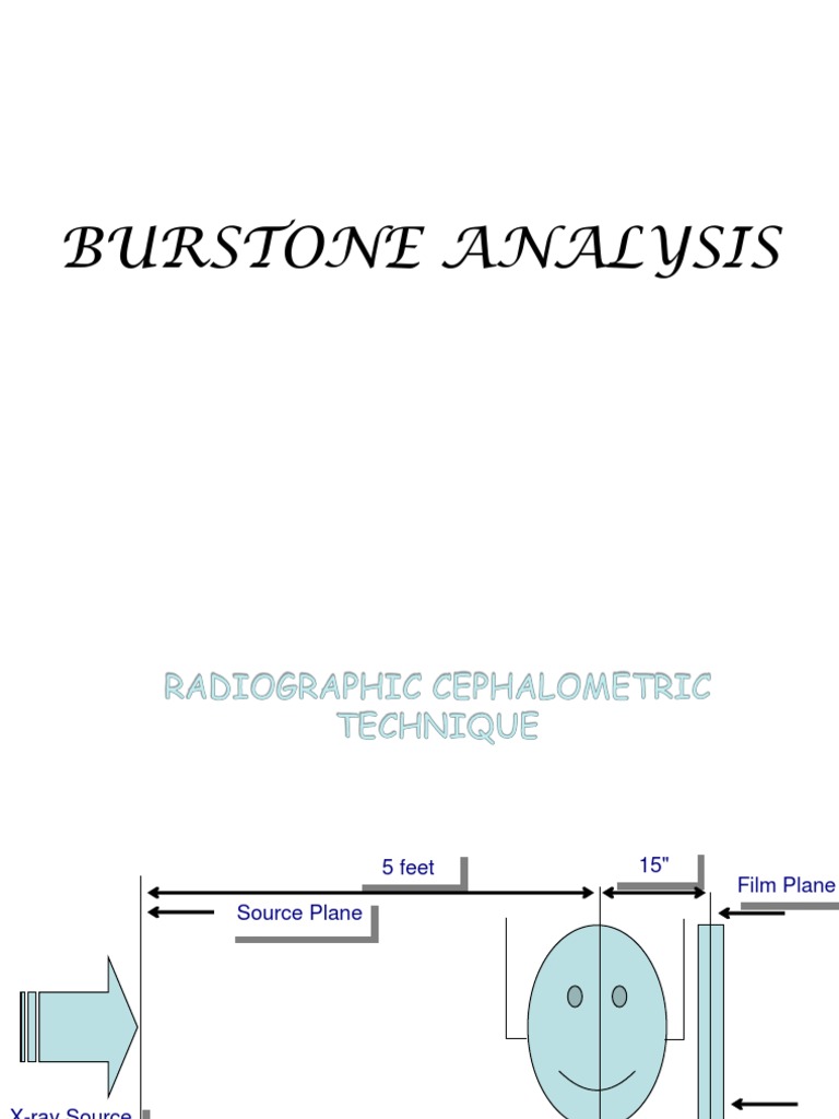 Burstone Analysis and Other Paramaters in Omfs | PDF | Dentistry ...